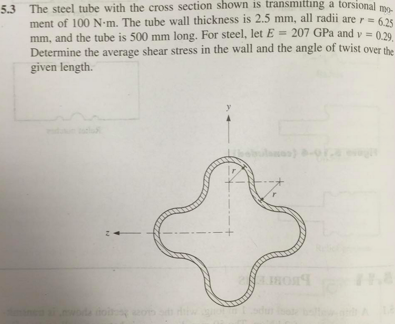 The steel tube with the cross section shown is | Chegg.com