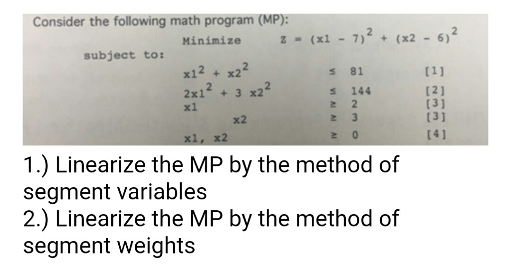 Consider the following math program (MP): Minimize Z | Chegg.com