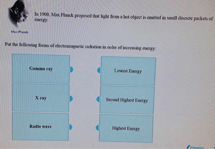 Solved Put the following forms of visible light in order of | Chegg.com