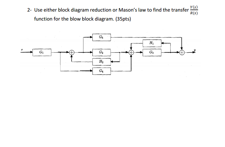 Solved Use either block diagram reduction or Mason's law to | Chegg.com