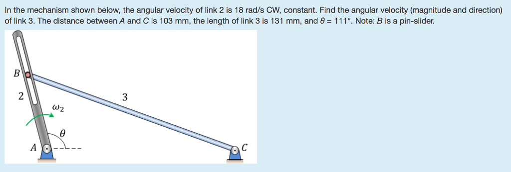 Solved In the mechanism shown below, the angular velocity of | Chegg.com