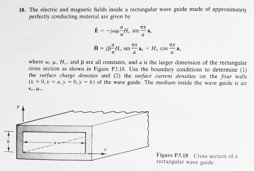 The electric and magnetic fields inside a rectangular | Chegg.com