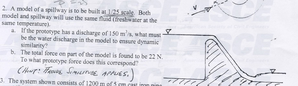 Solved 2. A model of a spillway is to be built at 1/25 | Chegg.com