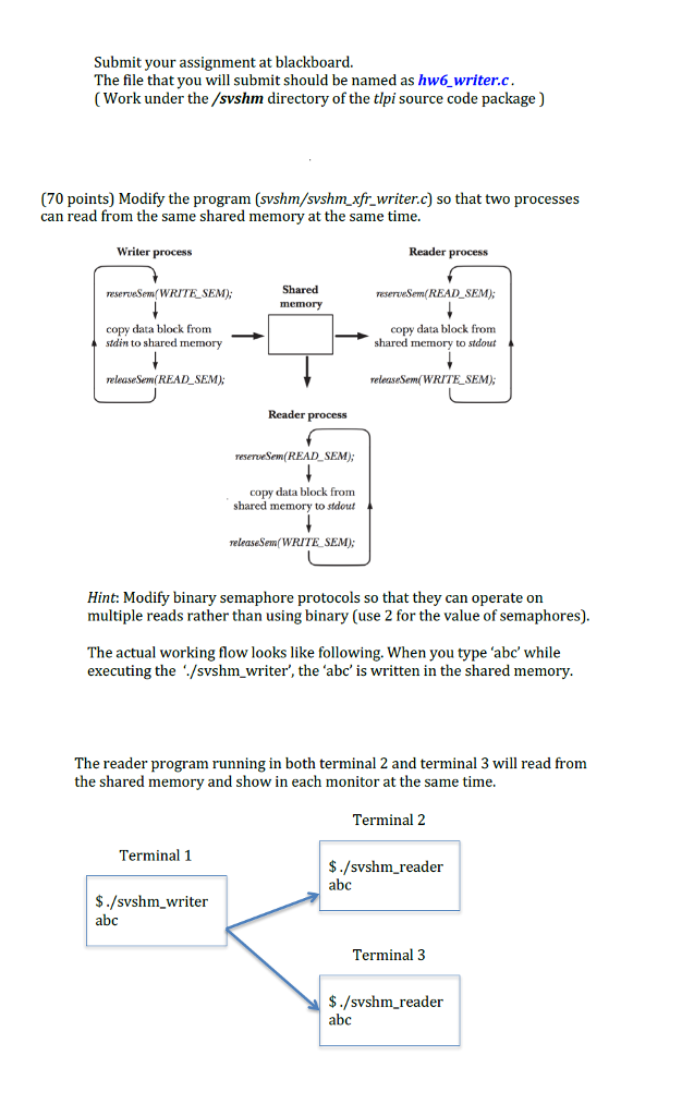 Computer Science Archive | November 26, 2017 | Chegg.com