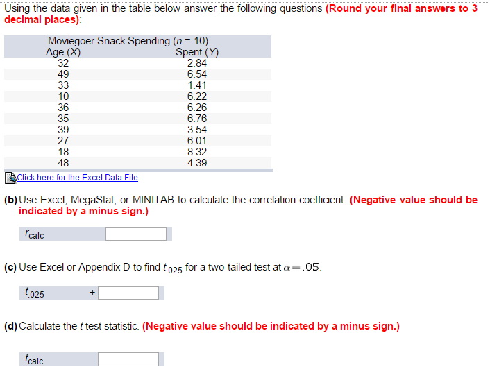 Solved Using the data given in the table below answer the | Chegg.com