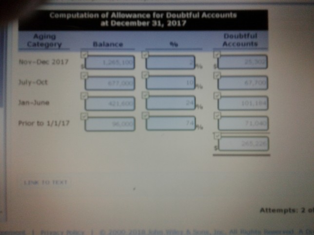 Problem 7-4 (Part Level Submission) method The prov | Chegg.com