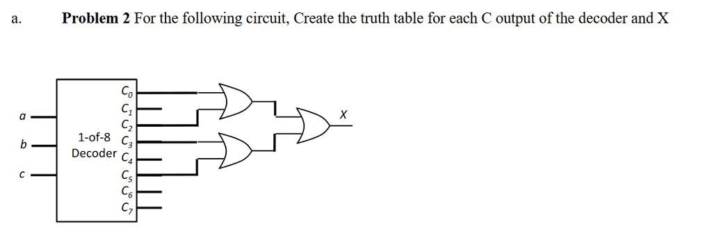 Solved For the following circuit, Create the truth table for | Chegg.com
