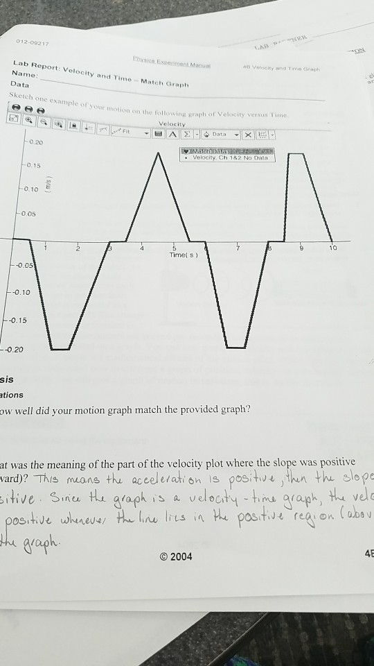 Solved Lab Report: Experimen Manual Name Velocity and | Chegg.com