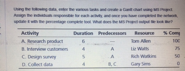 Solved these pics from chapter 13 13.1&13.2&13.3 MS do | Chegg.com