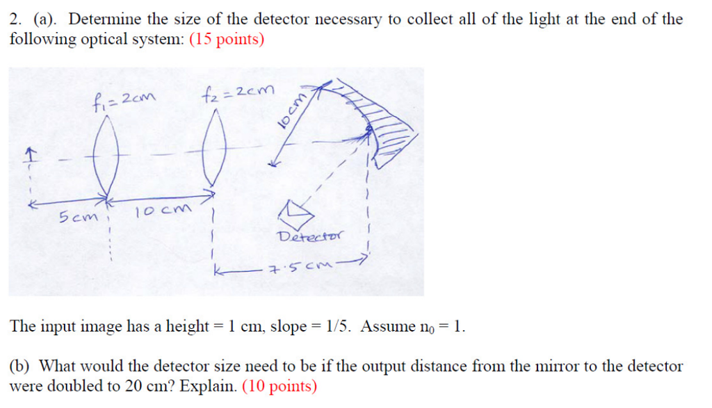 Solved 2. (a). Determine the size of the detector necessary | Chegg.com
