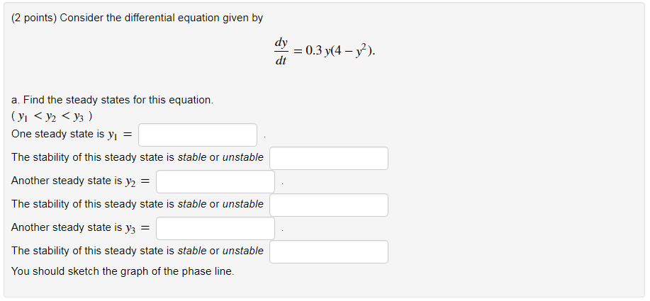 Solved 2 points) Consider the differential equation given by | Chegg.com
