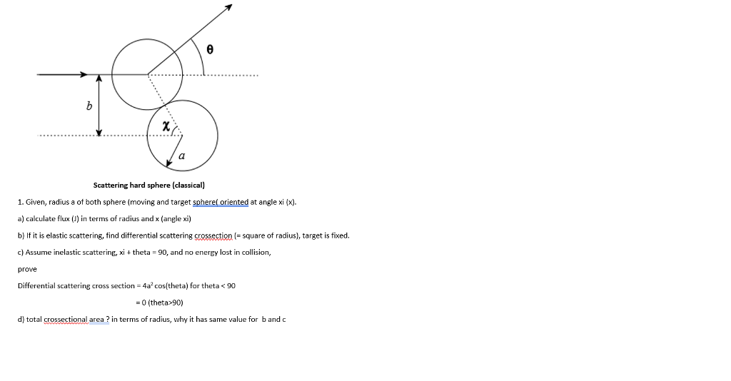 Scattering hard sphere (classical) 1. Given, radius a | Chegg.com