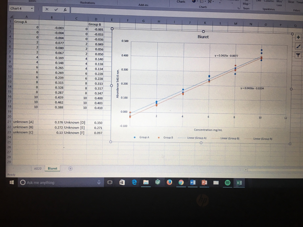 Solved 1. Write down the equation from the trendline fit of | Chegg.com