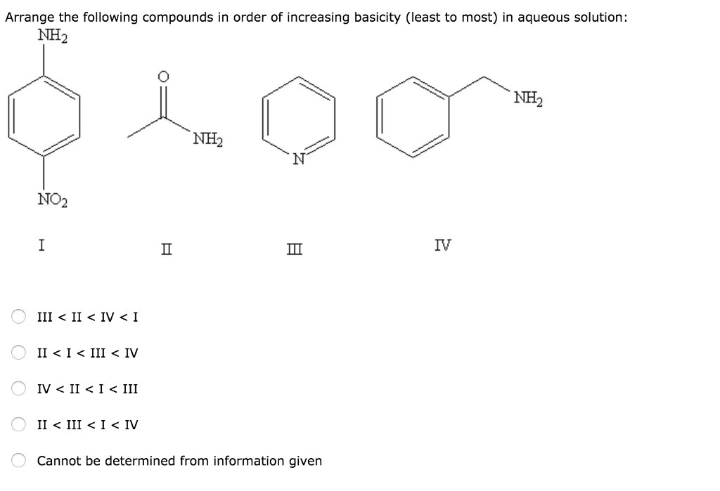 Solved Arrange the following compounds in order of | Chegg.com