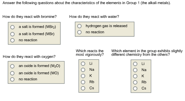 Solved Answer the following questions about the | Chegg.com