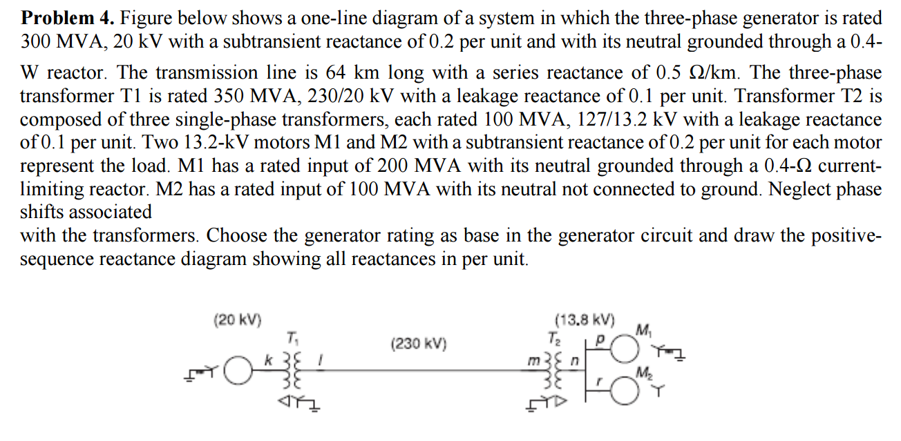 Solved Figure below shows a one line diagram of a system in | Chegg.com Solved Figure below shows a one line diagram of a system in | Chegg.com