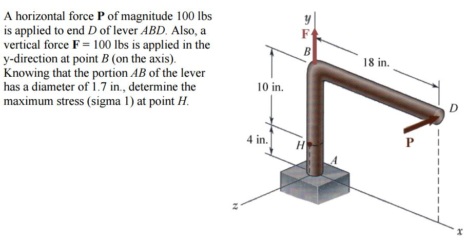 Solved A horizontal force P of magnitude 100 lbs is applied | Chegg.com
