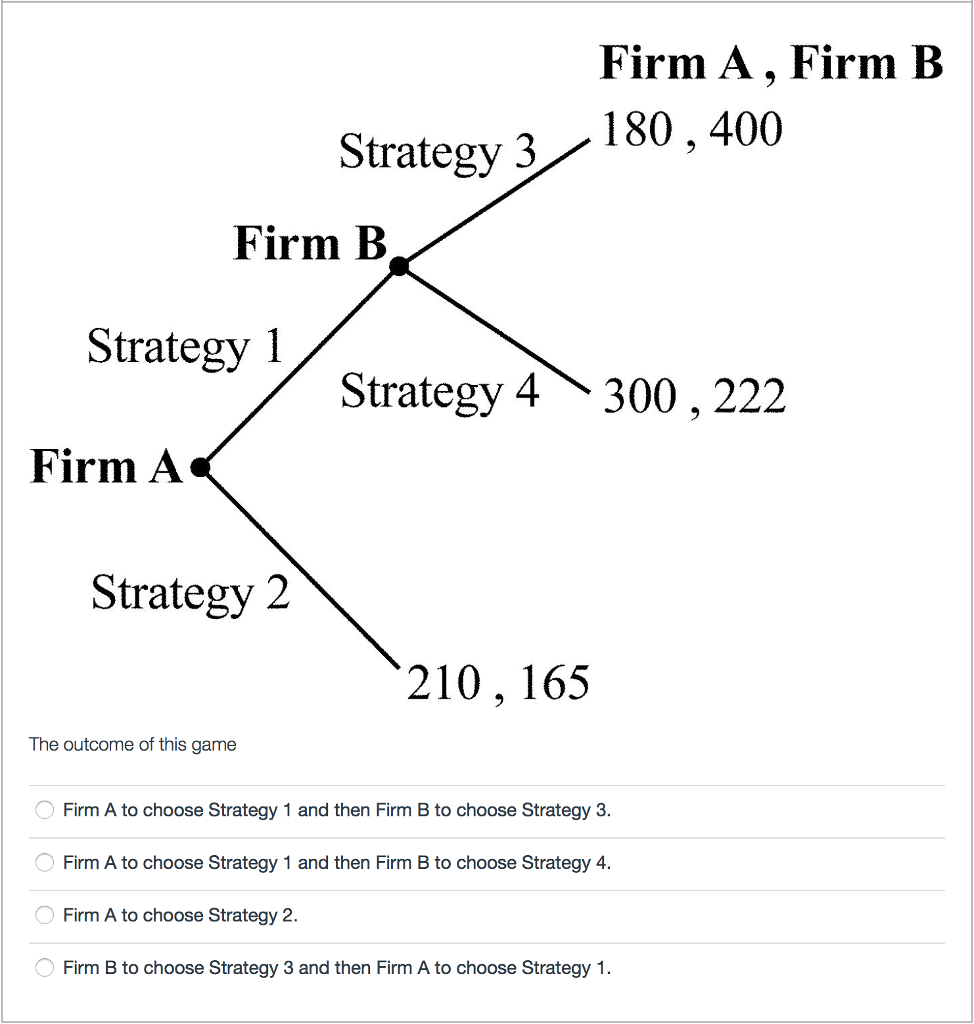 Solved The outcome of this game Firm A to choose Strategy 1 | Chegg.com
