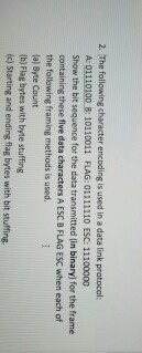 Solved 2. The following character encoding is used in a data | Chegg.com