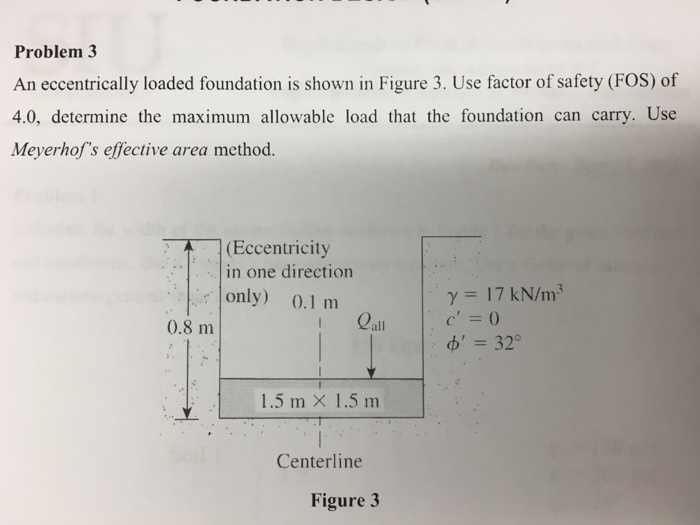 Solved An eccentrically loaded foundation is shown in Figure | Chegg.com