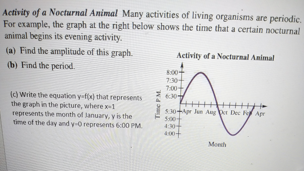 Solved f a Nocturnal Animal Many activities of living | Chegg.com