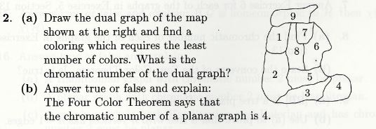 Solved 2. (a) Draw the dual graph of the map 9 shown at the | Chegg.com