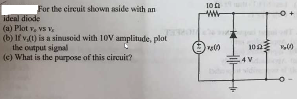 Solved 10Ω For the circuit shown aside with an ode (a) Plot | Chegg.com