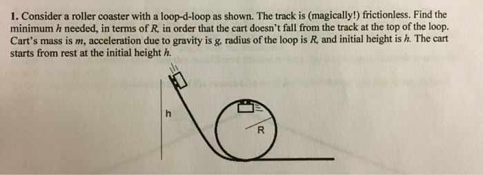 Solved Consider a roller coaster with a loop-d-loop as | Chegg.com