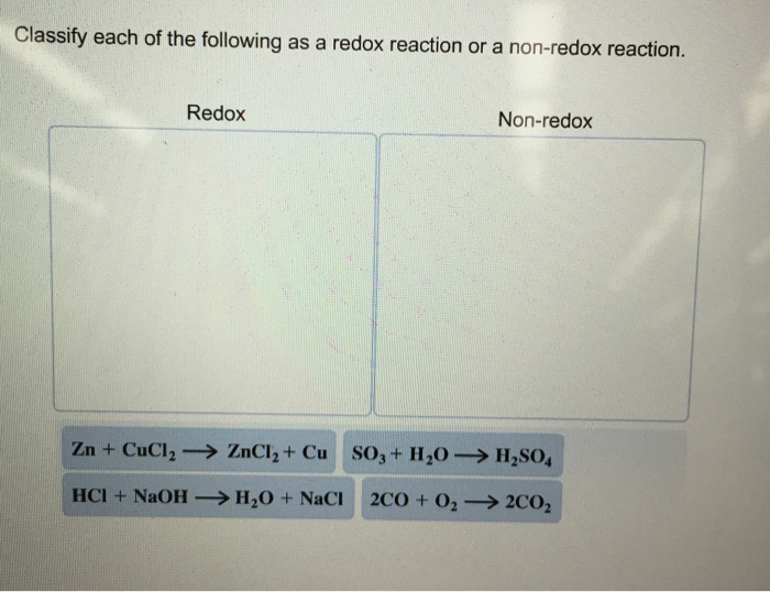 Solved Classify each of the following as a redox reaction or | Chegg.com