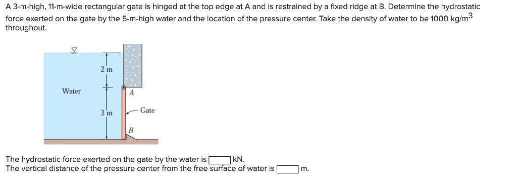 Solved A 3-m-high, 11-m-wide rectangular gate is hinged at | Chegg.com