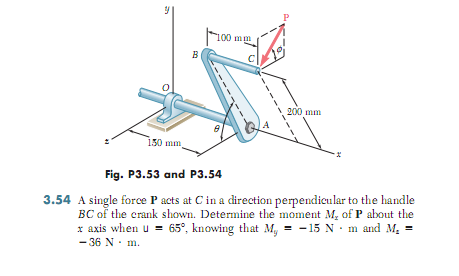 Solved A single force P acts at C in a direction | Chegg.com