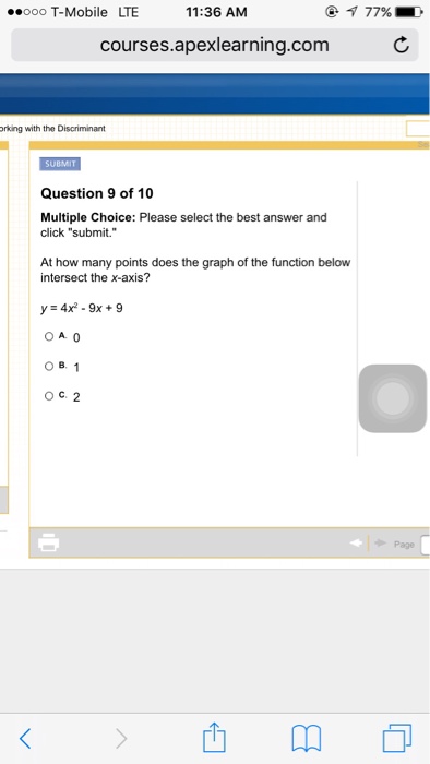 Solved At how many points does the graph of the function | Chegg.com