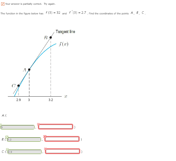 Solved The function in the figure below has f(3) = 32 and | Chegg.com