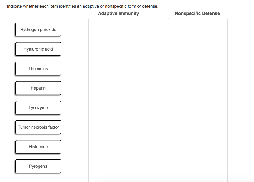 Indicate Whether the Label Identifies an Adaptive or Innate Immunity