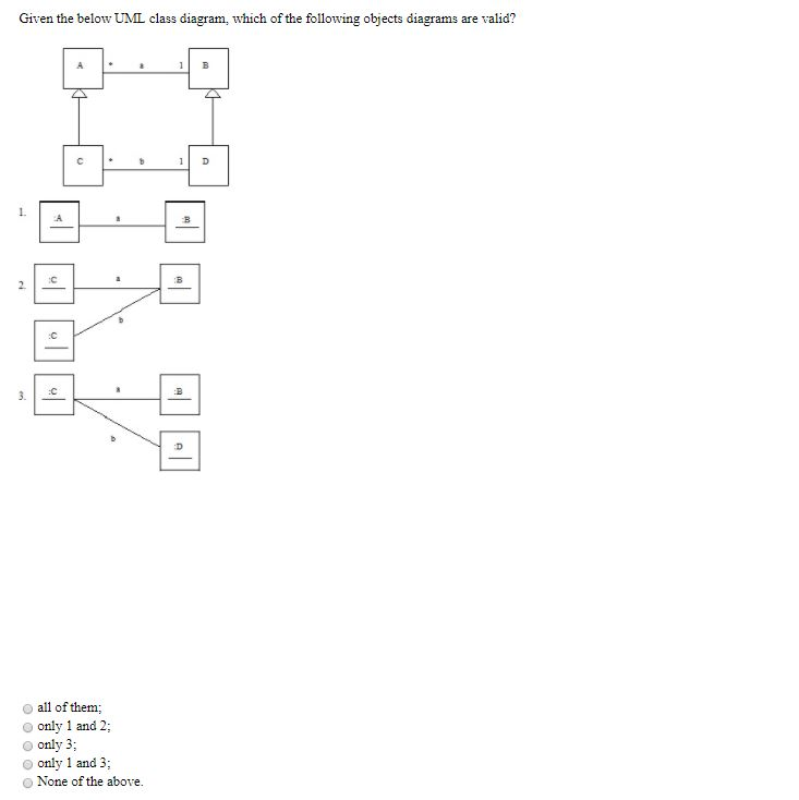 Solved Given the below UML class diagram, which of the | Chegg.com
