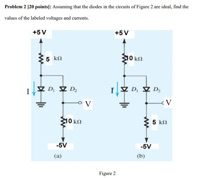 Solved Problem 2 120 pointsl: Assuming that the diodes in | Chegg.com