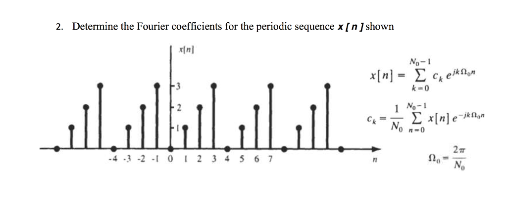 Solved Determine The Fourier Coefficients For The Periodic