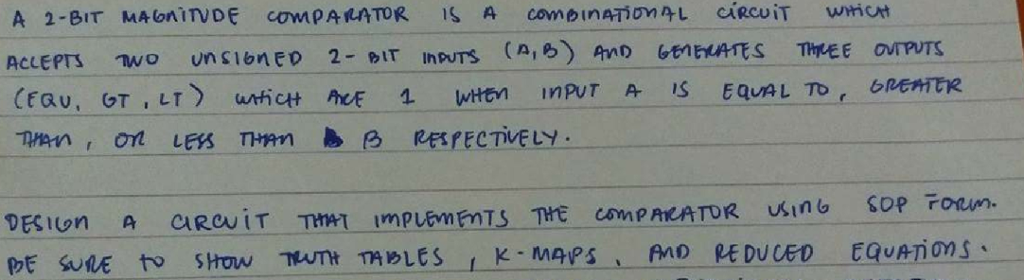 Solved A 2-Bit Magnitude comparator is a combinational | Chegg.com