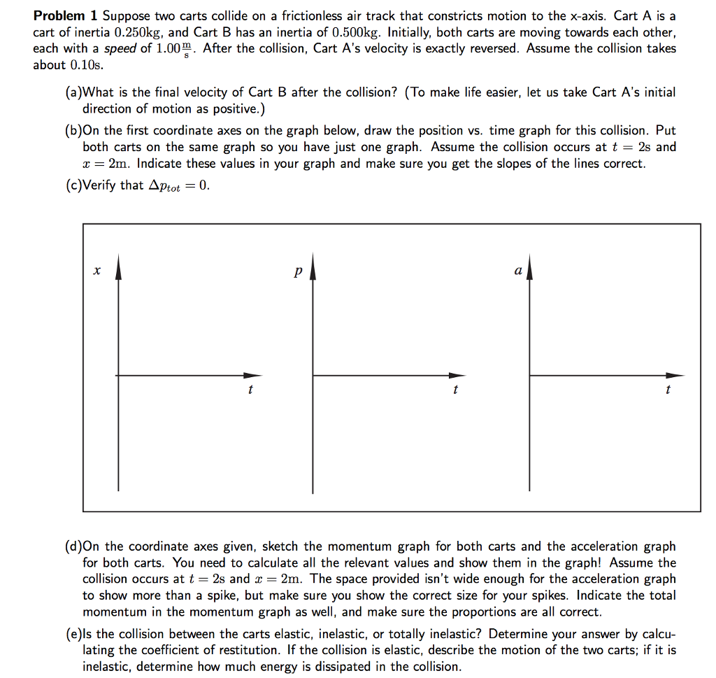 Solved Problem 1 Suppose two carts collide on a frictionless | Chegg.com