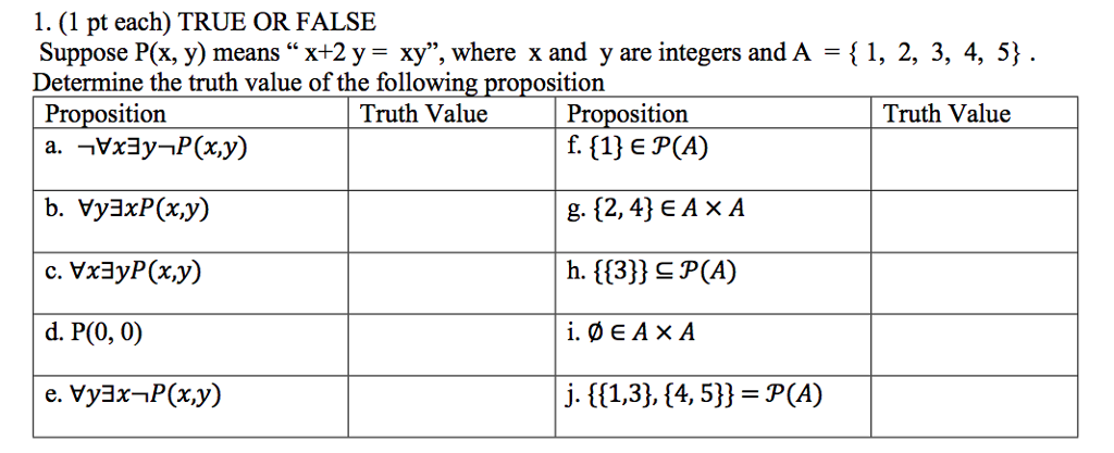 Solved 1.(1 pt each) TRUE OR FALSE Suppose P(x,y) means | Chegg.com