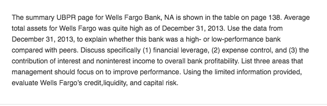 The summary UBPR page for Wells Fargo Bank, NA is | Chegg.com
