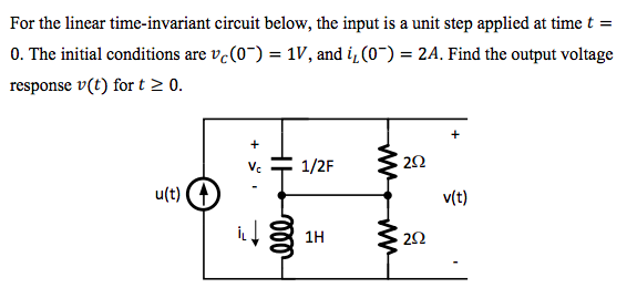 Solved For the linear time-invariant circuit below, the | Chegg.com