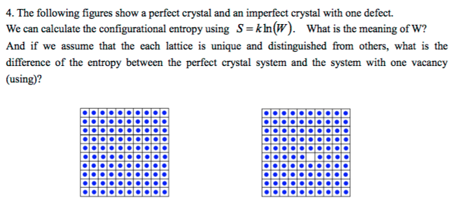 Solved The following figures show a perfect crystal and an | Chegg.com
