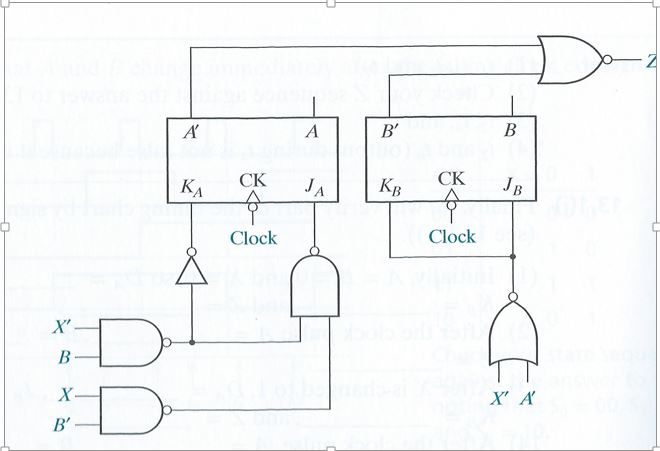 Solved For The Following Sequential Circuit Construct A