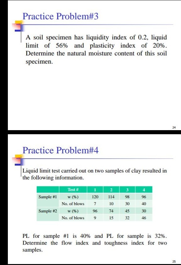 Solved Practice Problem#3 A soil specimen has liquidity | Chegg.com