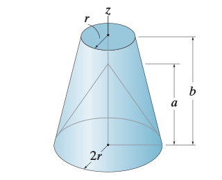 Solved Determine the moment of inertia Iz of the frustum of | Chegg.com