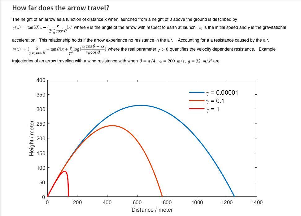 How far does the arrow travel? The height of an arrow | Chegg.com