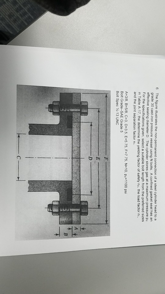 Solved 6. The figure illustrates the non-permanent | Chegg.com