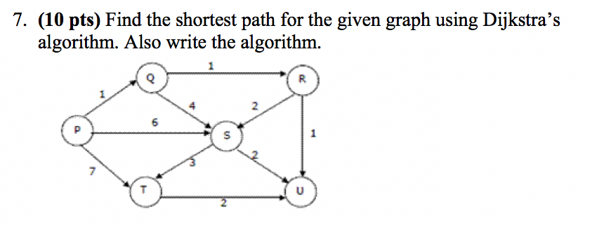 Solved 7. (10 pts) Find the shortest path for the given | Chegg.com