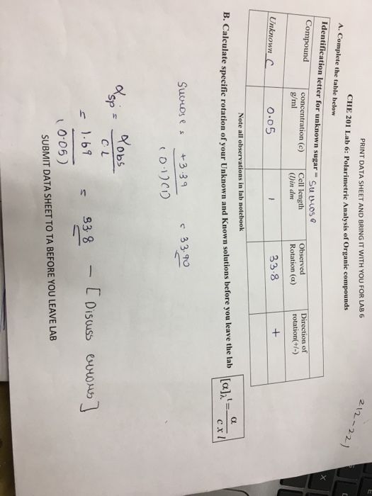 Solved Complete the table below Calculate specific rotation | Chegg.com